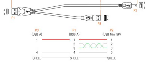 Usb Port Diagram