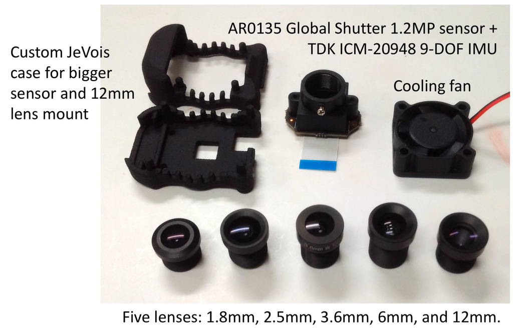 JeVois 1.2MP Global-Shutter Sensor with 9-DOF IMU Upgrade Kit - COLOR ...